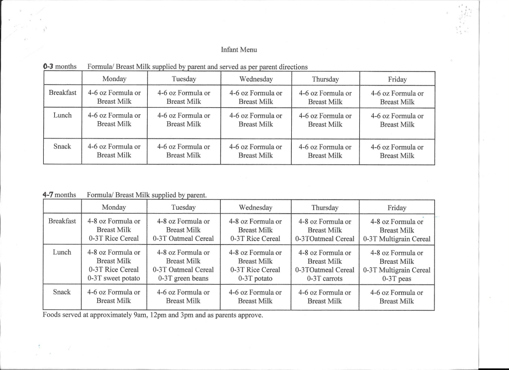 Menus | Candyland Daycare